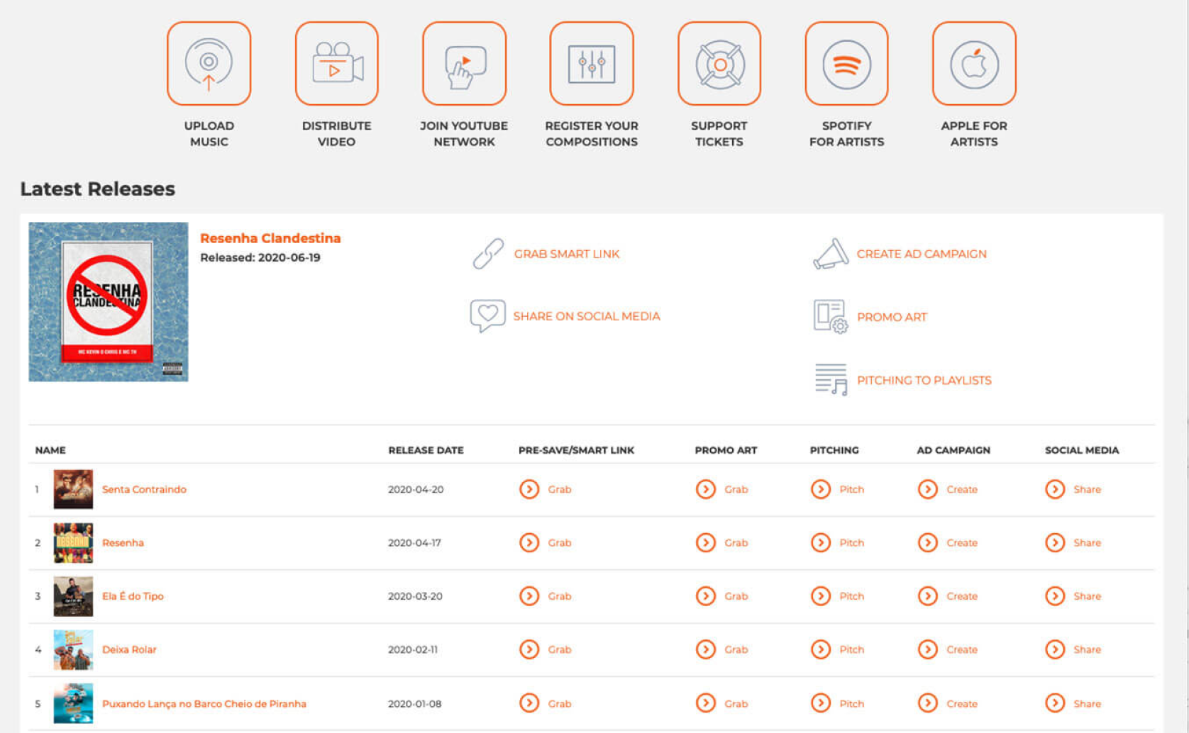 Front User Experience - ONErpm Enterprise Solutions