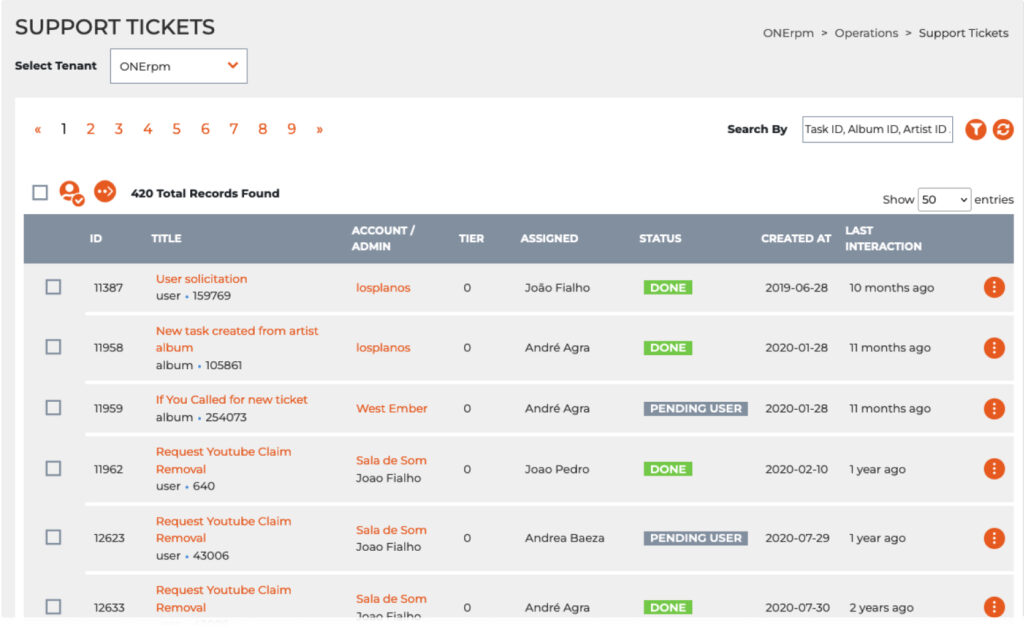 Back-Office Solutions - ONErpm Enterprise Solutions