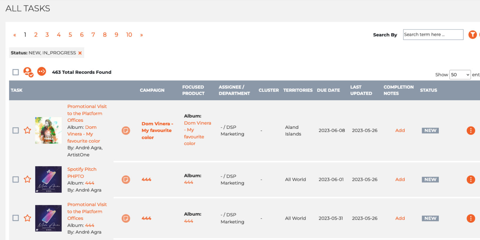 Back-Office Solutions - ONErpm Enterprise Solutions