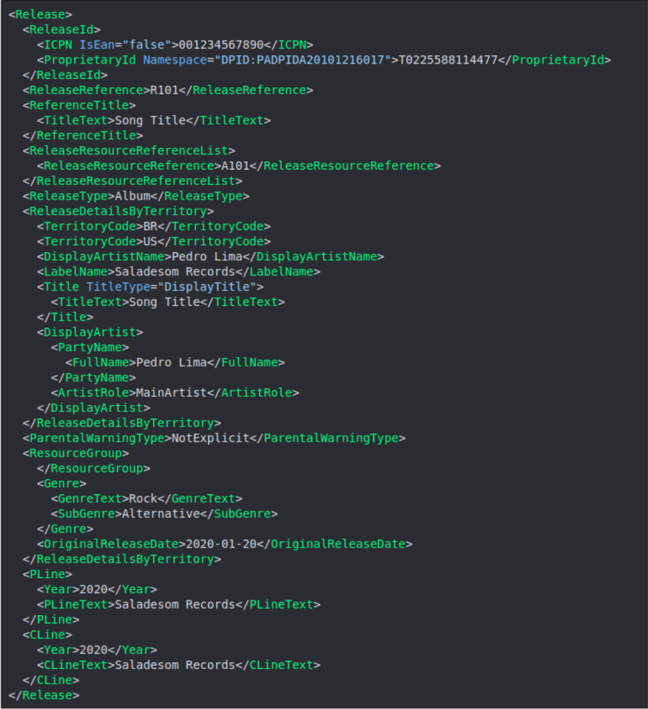 Product Delivery - ONErpm Enterprise Solutions