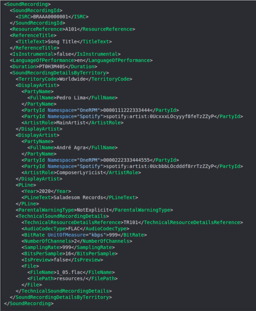 Product Delivery - ONErpm Enterprise Solutions