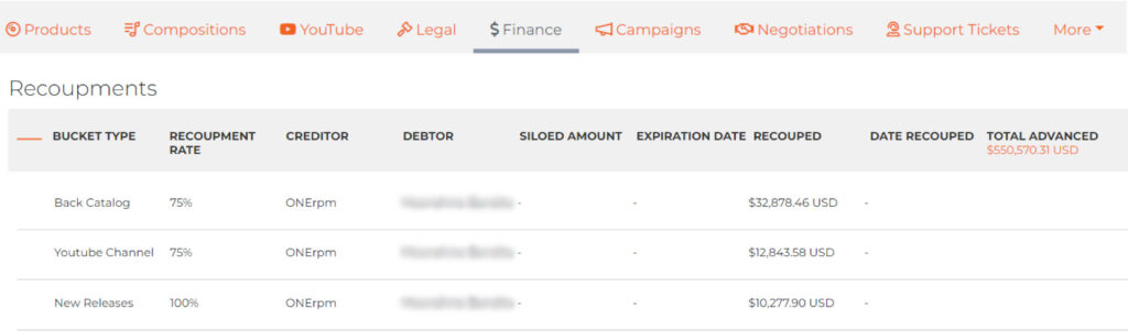 ONErpm Enterprise Solutions - ONErpm Enterprise Solutions