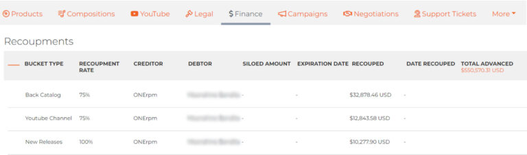 ONErpm Enterprise Solutions - ONErpm Enterprise