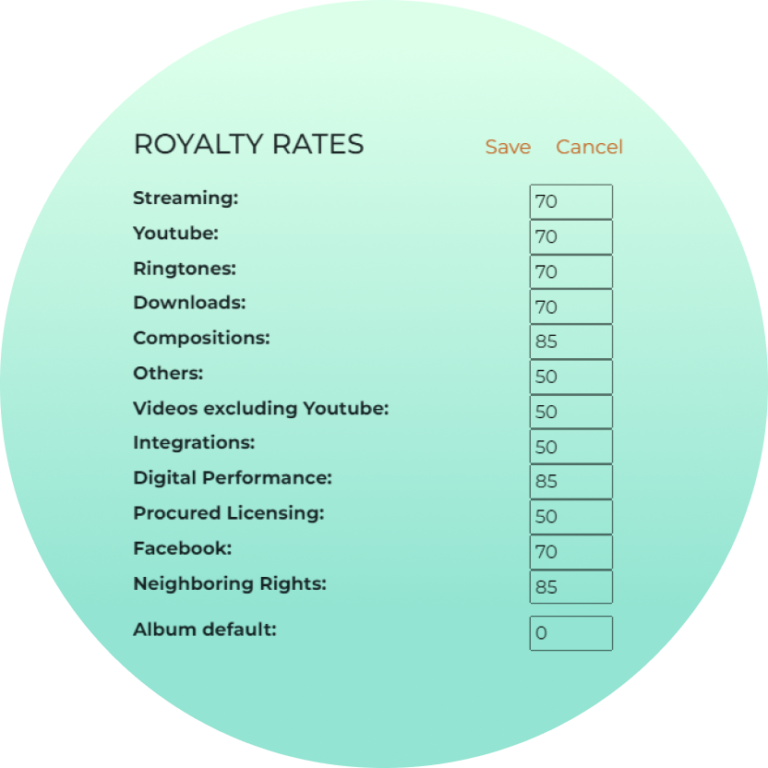 ONErpm Enterprise Solutions - ONErpm Enterprise Solutions