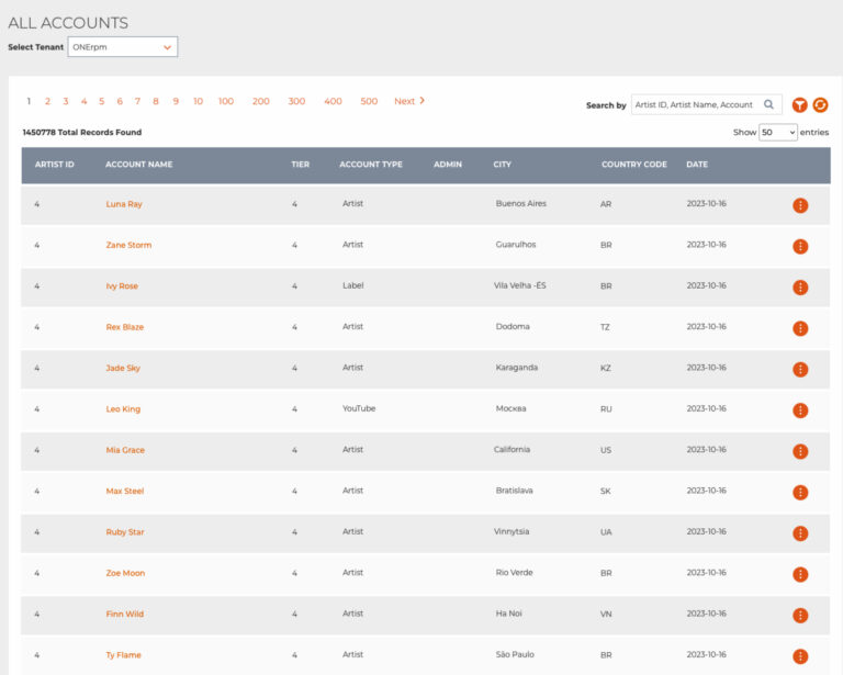 ONErpm Enterprise Solutions - ONErpm Enterprise Solutions